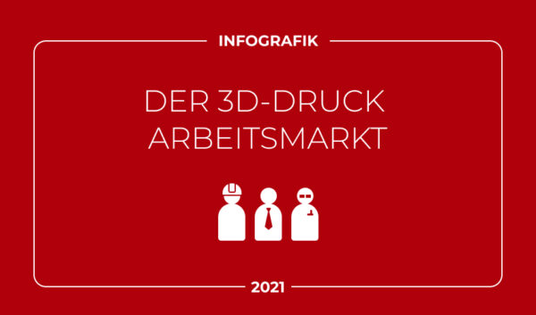 3D-Druck Arbeitsmarkt 2021: Das waren die wichtigsten Trends - 3Dnatives