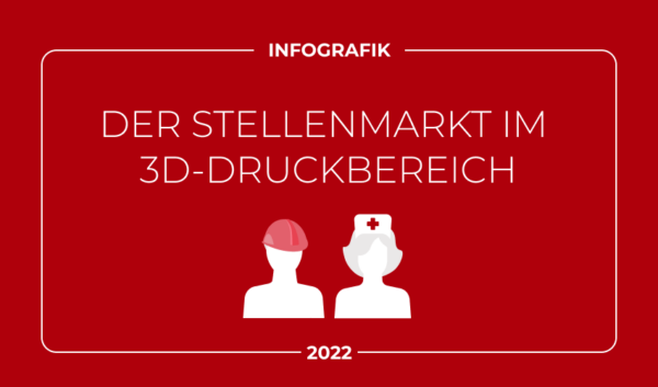 Trends auf dem 3D-Druck Arbeitsmarkt 2022 - 3Dnatives