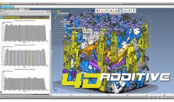 4D_Additive 1.6 ermöglicht 3D-Nesting mit 30 % höherer Effizienz! - 3Dnatives