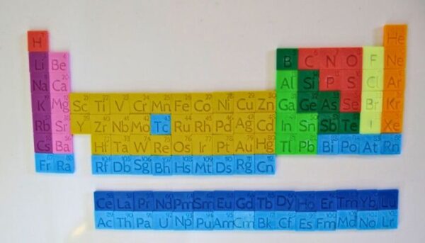 The Best Free STL Files for Back-To-School 3D Printing - 3Dnatives