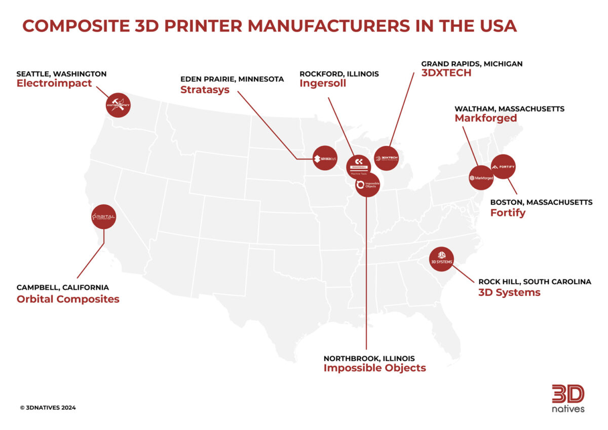 Who Are the American Manufacturers of Composite 3D Printers? - 3Dnatives