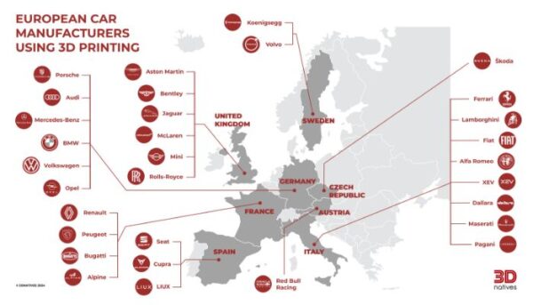 Which European Car Manufacturers Are Using 3D Printing? - 3Dnatives