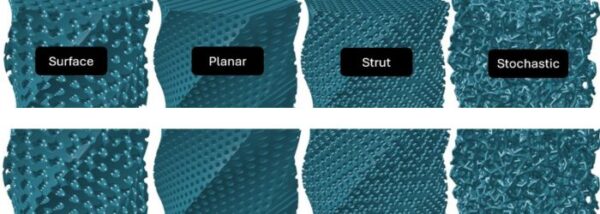 Choosing the Right Lattice Structure in 3D Printing - 3Dnatives