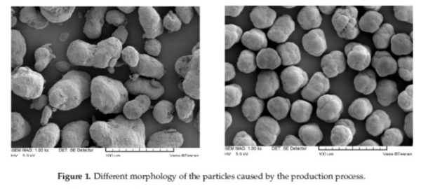 Orgasol® PA12, a Material Offering Repeatability, Sustainability and ...