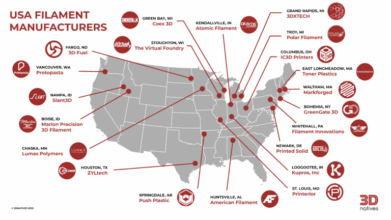 3D Printing Filament Manufacturers in the United States - 3Dnatives