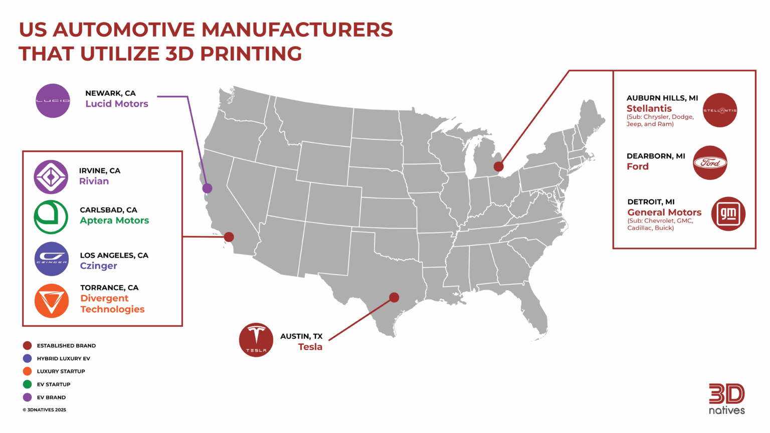 Which Automotive Manufacturers Are Using 3D Printing in the USA - 3Dnatives