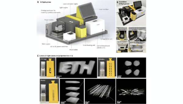 ETH Zurich 3D Prints Human Muscle in Microgravity - 3Dnatives
