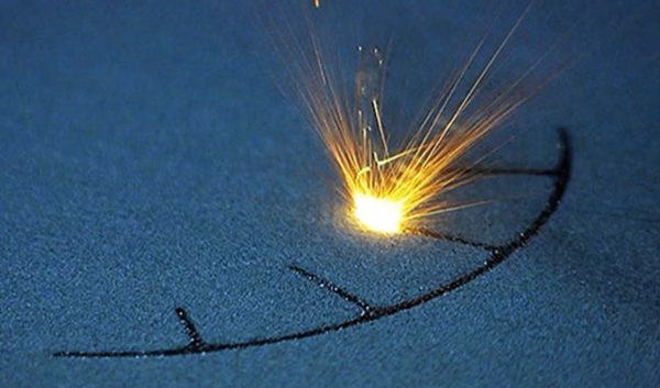 What will the market for industrial lasers in the AM industry look like ...