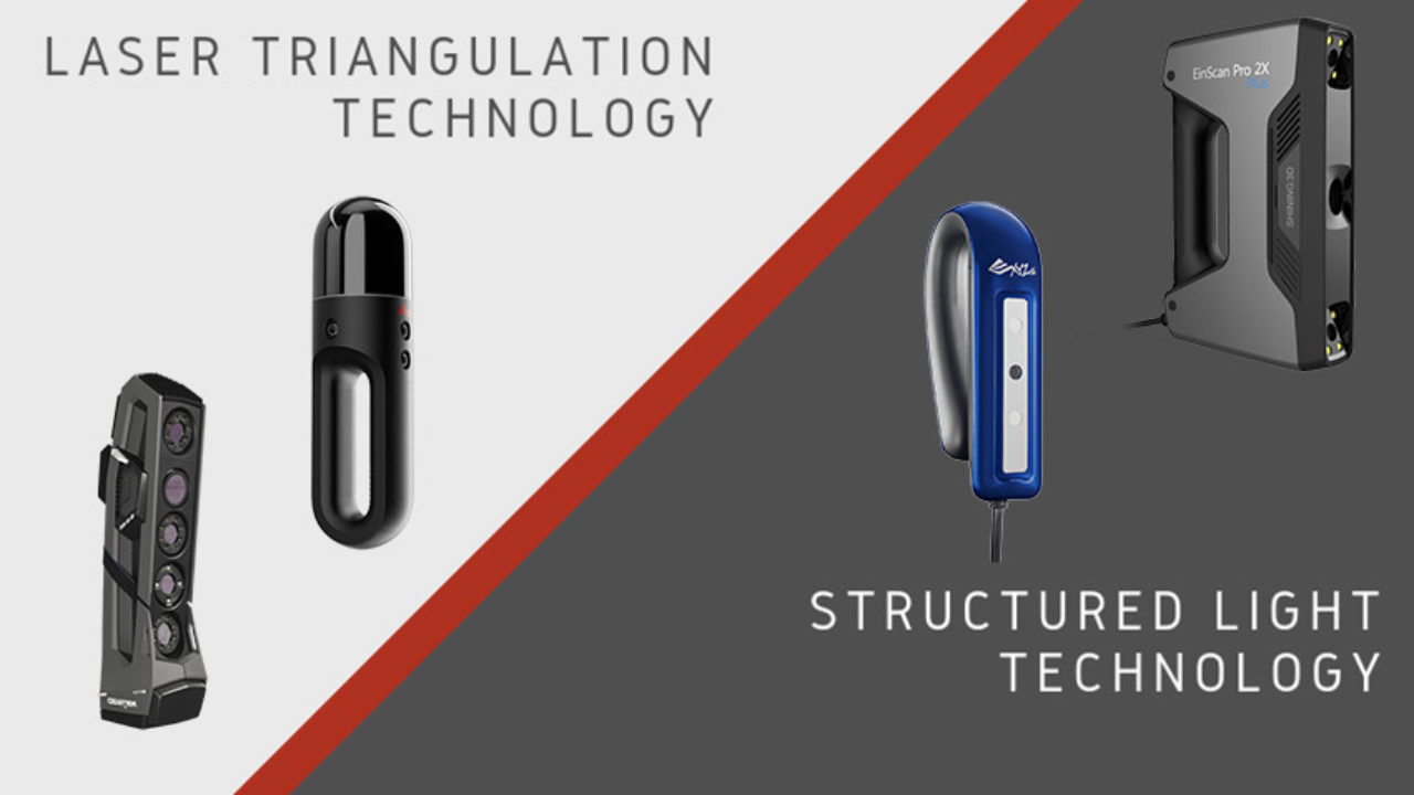 Structured Light Laser Projector | Shelly Lighting