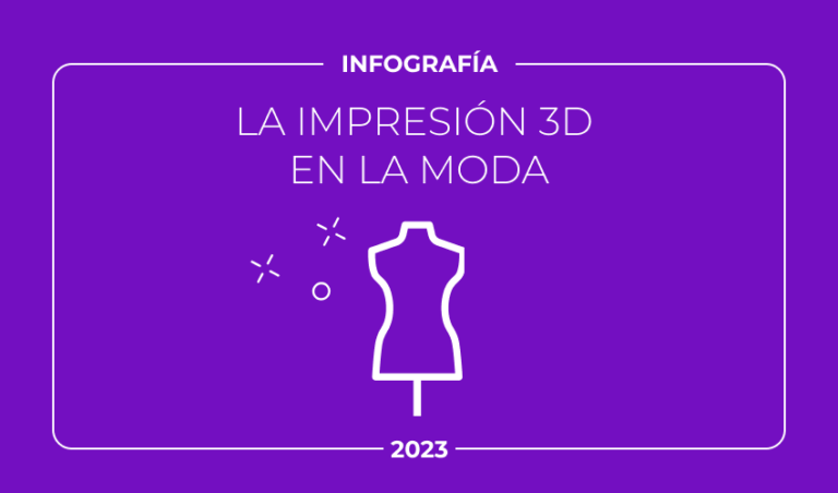 Infografía: La impresión 3D en la moda - 3Dnatives