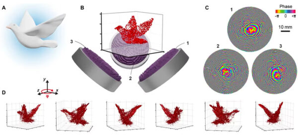 A New Technology Can Create 3D Models Using Sound - 3Dnatives