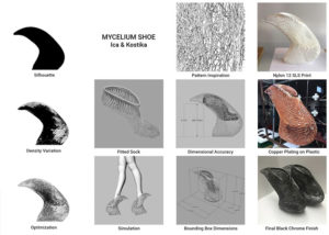 Mycelium Shoe, los zapatos impresos en 3D del futuro - 3Dnatives