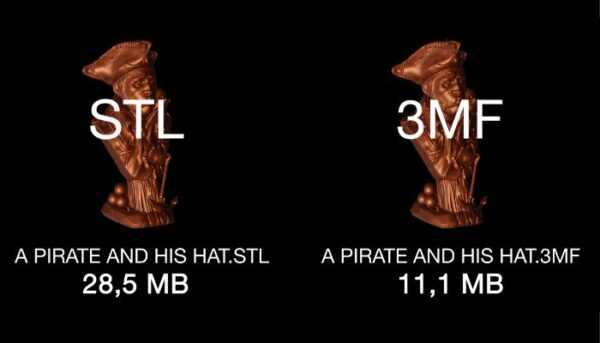 STL vs 3MF : quel format choisir pour son modèle 3D ? - 3Dnatives